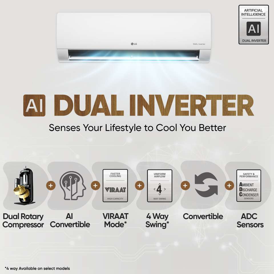 Flipkart.com | Buy LG 2025 Model 1.5 Ton 4 Star Split AI Dual Inverter ...