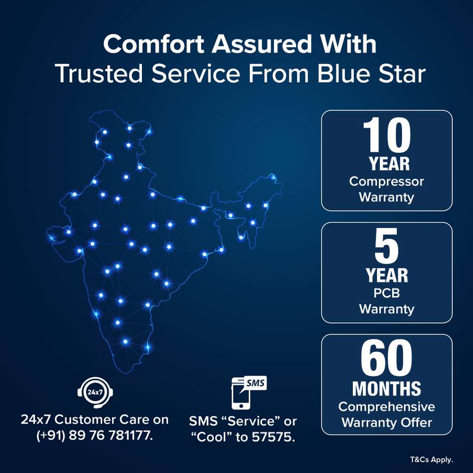 Flipkart.com | Buy Blue Star 2026 Model 1.5 Ton 3 Star Split Inverter ...