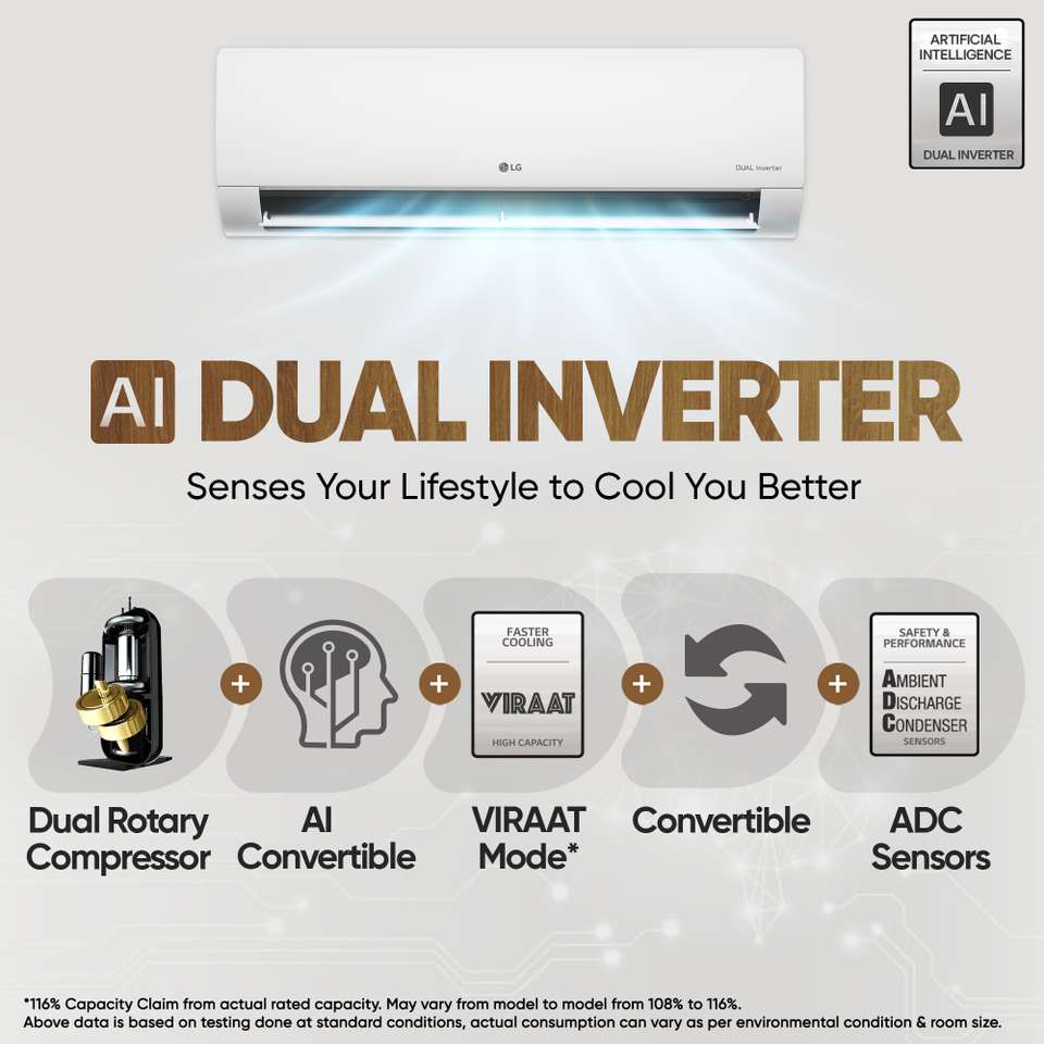 Flipkart.com | Buy LG 2025 Model 1.5 Ton 3 Star Split AI Dual Inverter ...