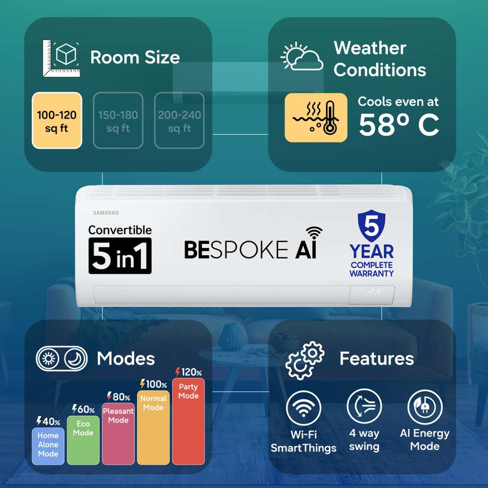 Flipkart.com | Buy Samsung Bespoke AI 2026 Model 1 Ton 3 Star Split ...