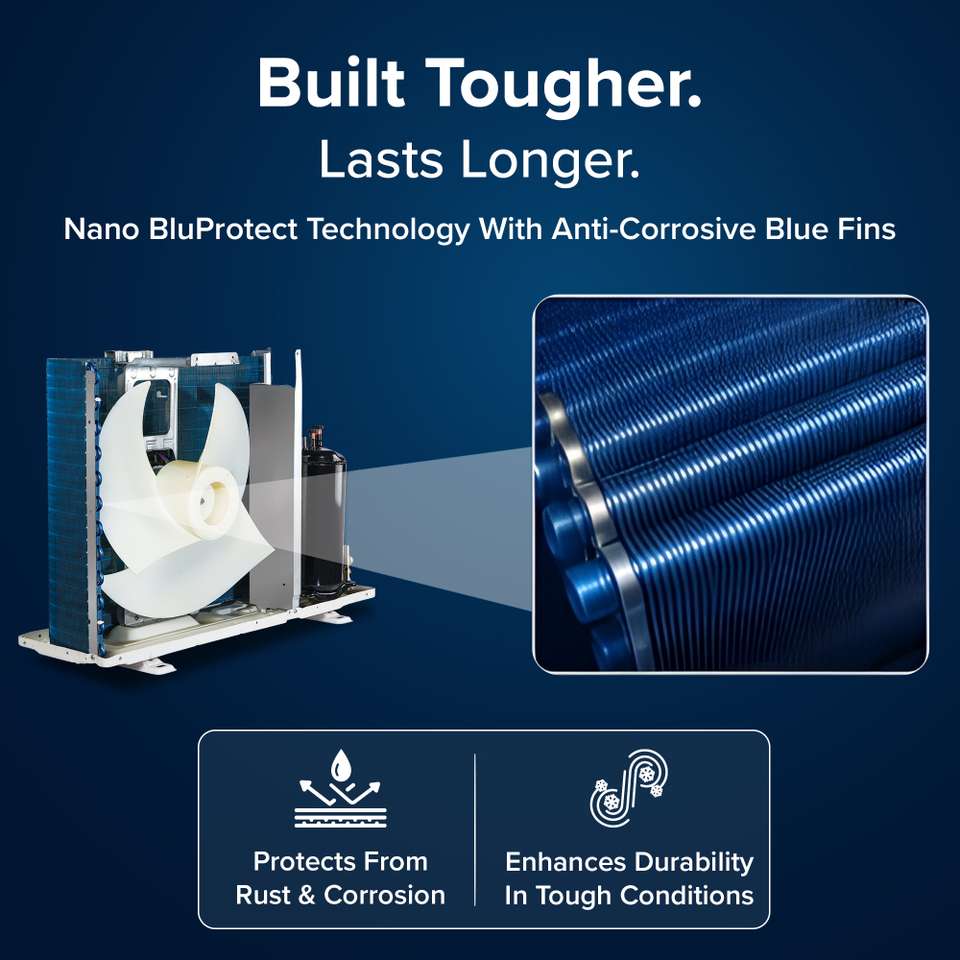 Flipkart.com | Buy Blue Star 2026 Model 1.5 Ton 3 Star Split Inverter ...
