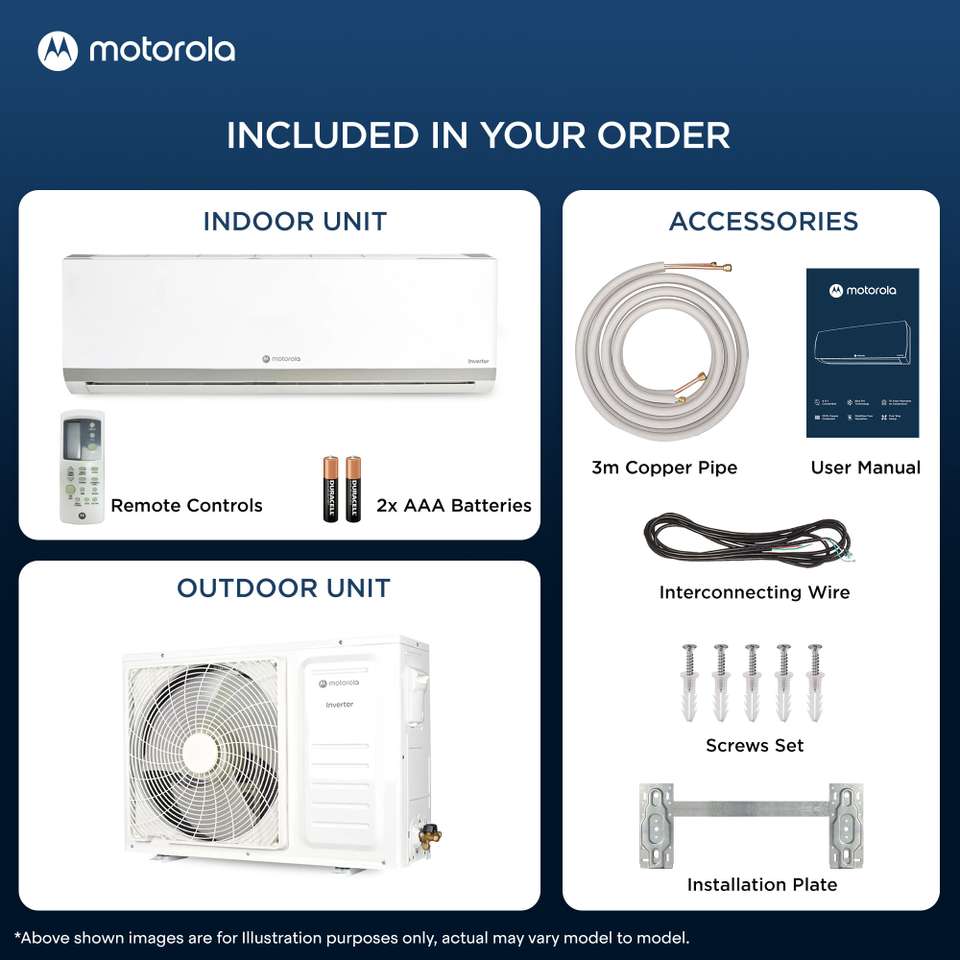 Flipkart.com | Buy MOTOROLA 2025 Model 1.5 Ton 3 Star Split Inverter 4 ...