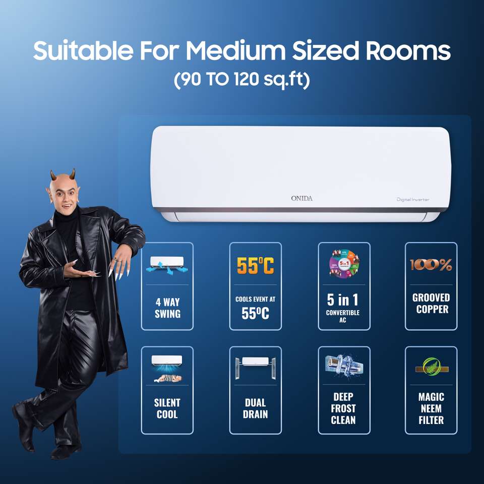Flipkart.com | Buy ONIDA 2025 Model 1 Ton 3 Star Split Inverter 5-in-1 ...