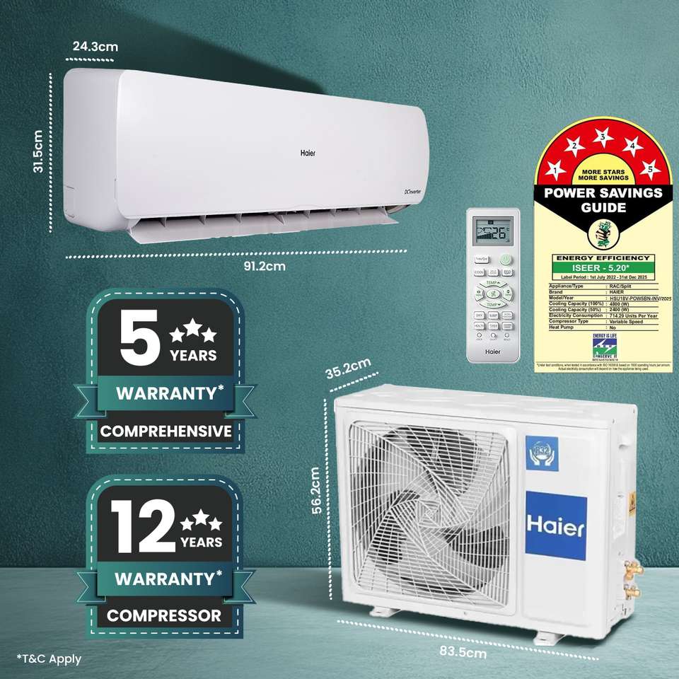 Flipkart.com | Buy Haier 2025 Model 1.5 Ton 5 Star Split Inverter ...