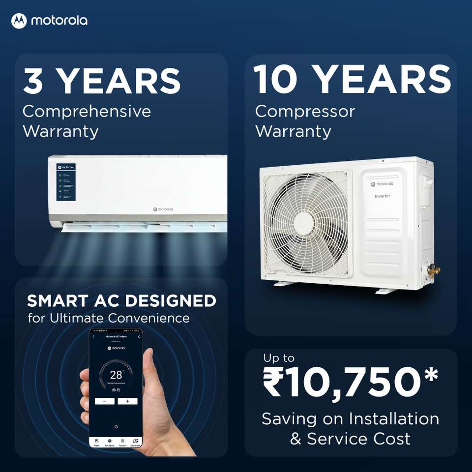 Flipkart.com | Buy MOTOROLA 2026 Model 1.5 Ton 5 Star Split Inverter ...