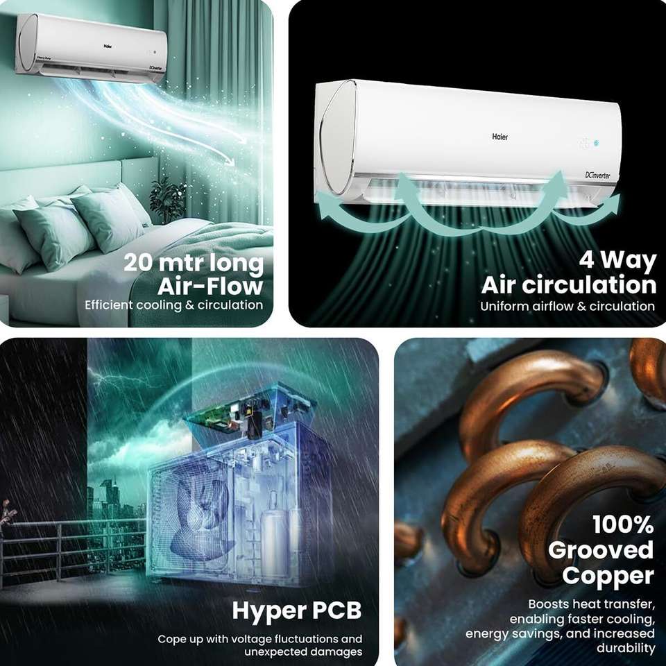 Flipkart.com | Buy Haier 2025 Model 1.5 Ton 5 Star Split Inverter AC ...