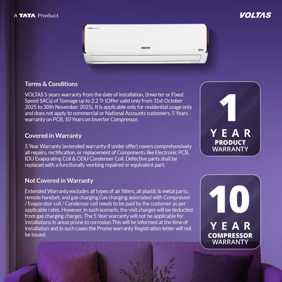 Flipkart.com | Buy Voltas 2025 Model 1.5 Ton 3 Star Split Inverter AC ...