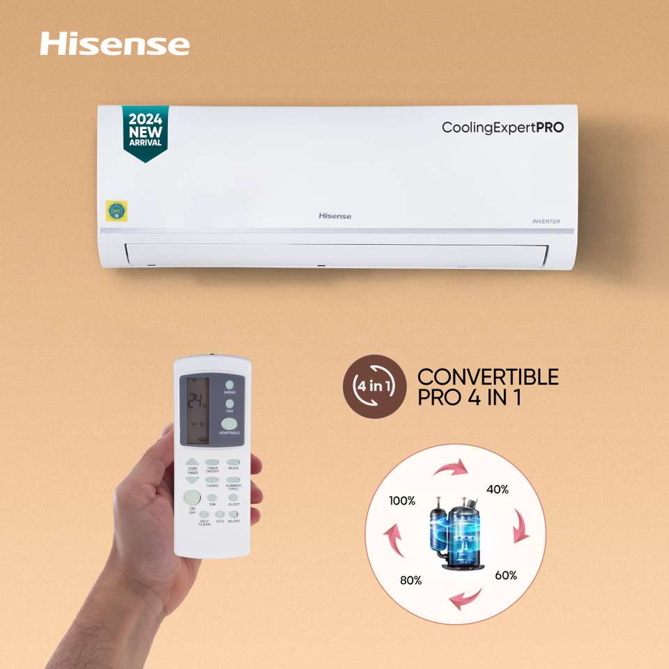 Flipkart.com | Buy Hisense 2024 Model 1.5 Ton 5 Star Split Inverter 4 ...