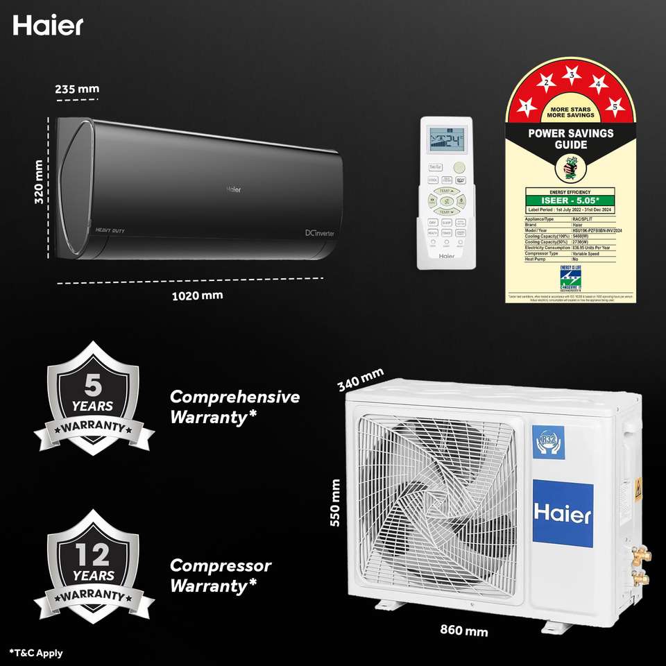 Flipkart.com | Buy Haier 2024 Model 1.6 Ton 5 Star Split Inverter AC ...