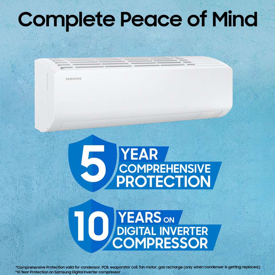 Flipkart.com | Buy Samsung 2025 Model 1.5 Ton 3 Star Split Inverter ...