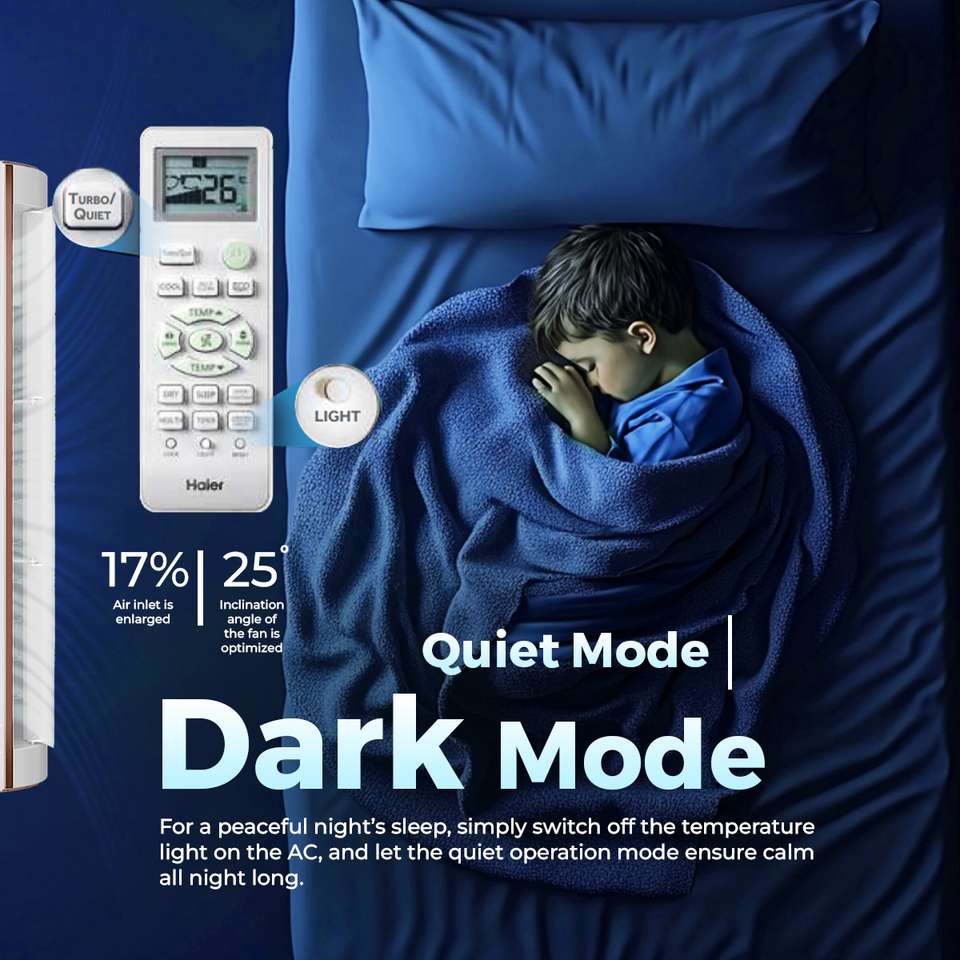 Flipkart.com | Buy Haier 2025 Model 1.5 Ton 3 Star Split Inverter ...