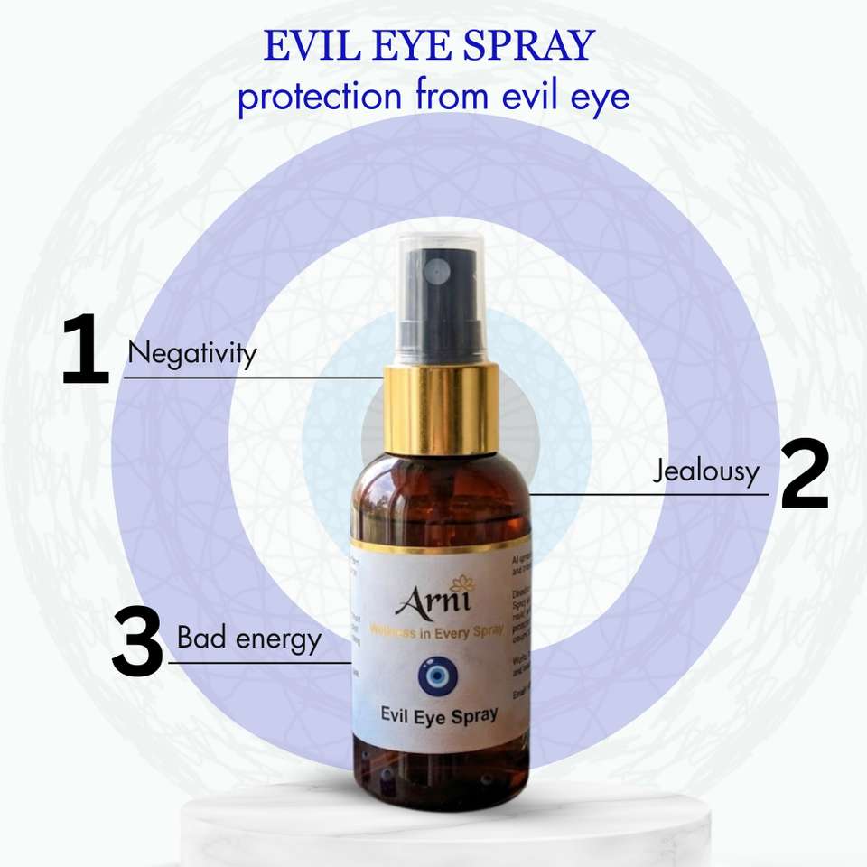 ARNI WELLNESS Natural Spray Evil Eye Protection Spray | Spiritual Room ...