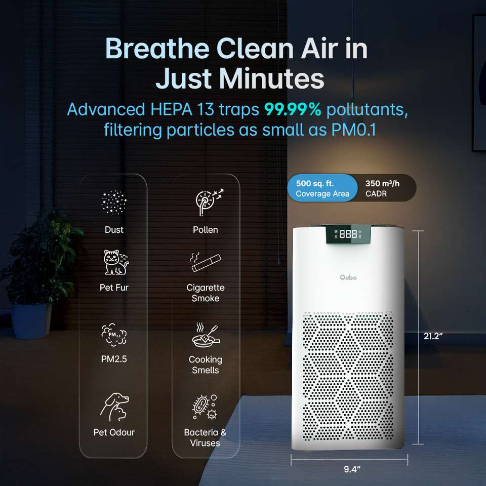 Qubo Smart Air Purifier Q500 | 500 Sqft | HEPA 13 | App & Voice Control ...
