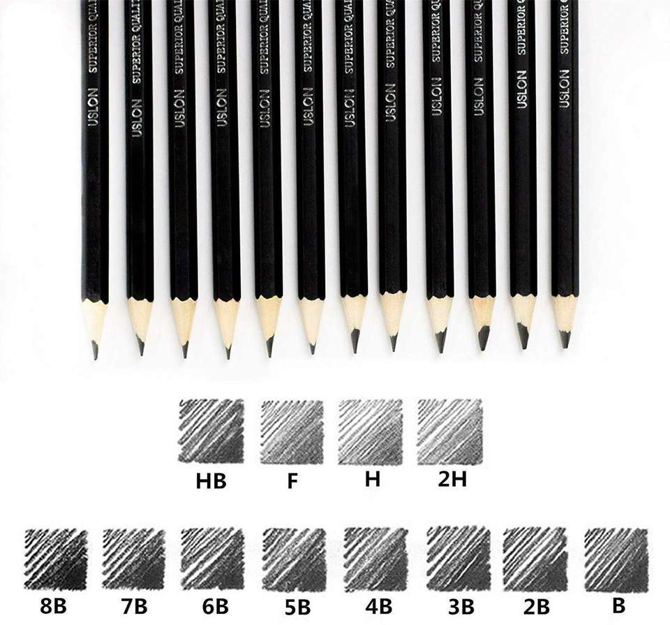 Flipkart.com | ALCANTARA Sketch Pencils for Art Drawing and Shading ...