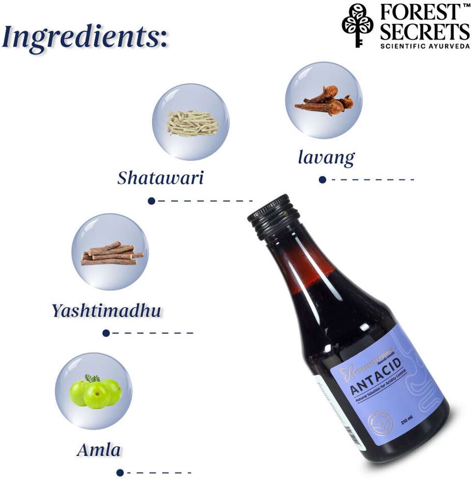 Forestreasures Antacid Syrup | Helps Control Heartburn & Hyperacidity ...