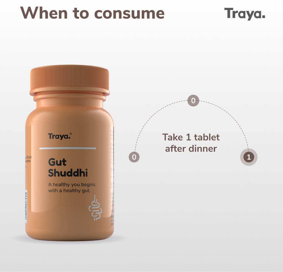 Traya Gutt Shuddhi Medicine for Constipation, Bloating & Gas Relief (30 ...