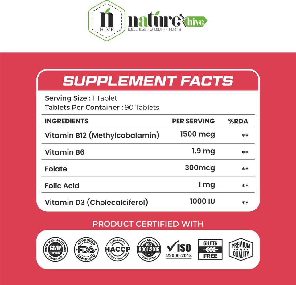 Natureshive Vitamin B12 Methylcobalamin Tablets for Nerves, Energy ...
