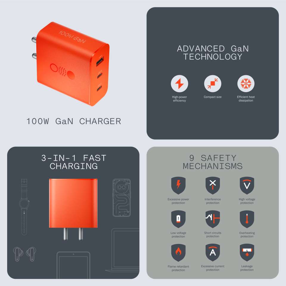 CMF by Nothing 100 W Power GaN 5 A 3 Port Mobile Charger with ...