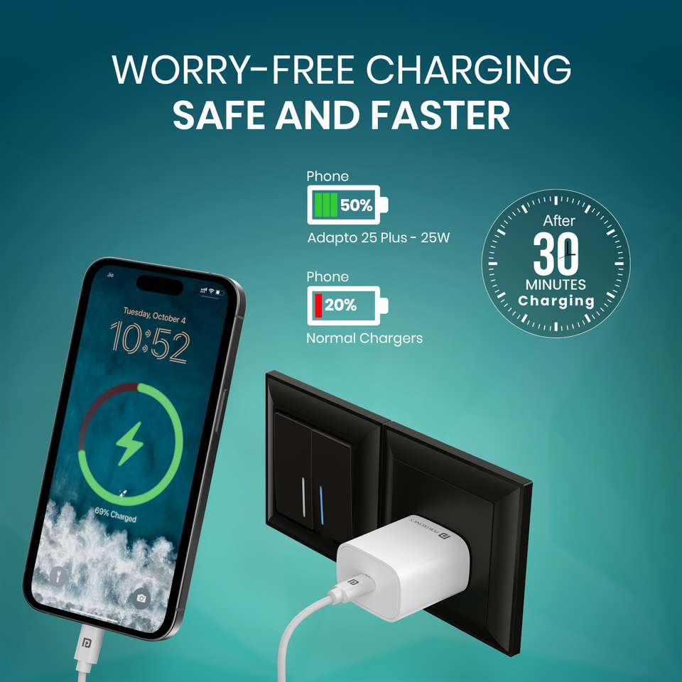 Portronics 25 W GaN 3 A Single Port Mobile Charger with Detachable ...