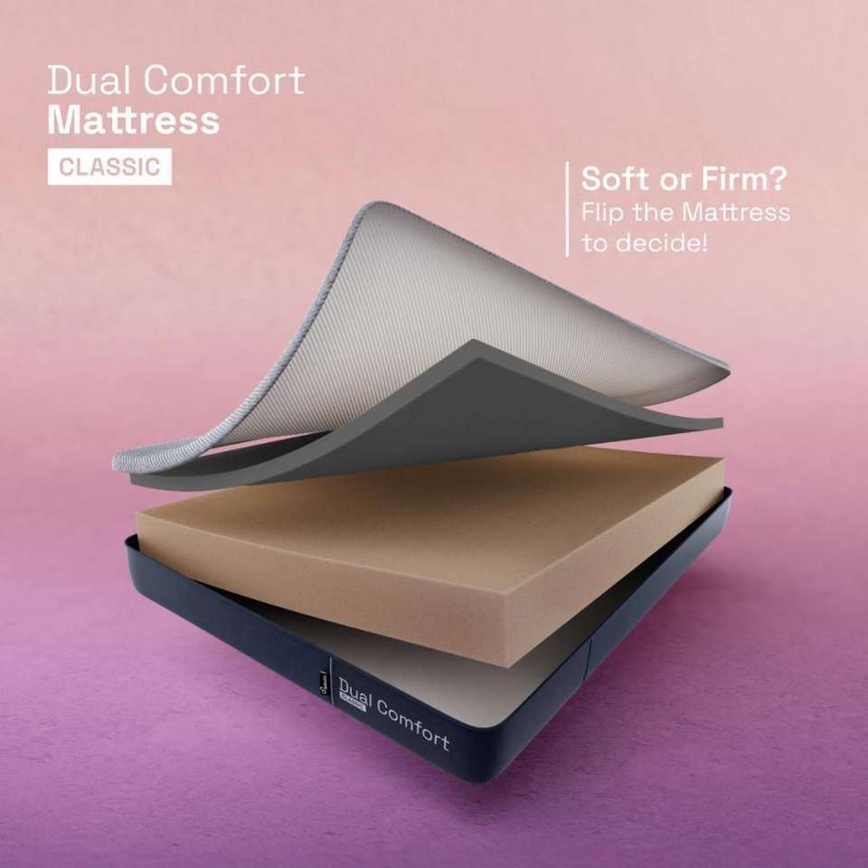 Wakefit Dual Comfort - Reversible Hard & Soft 4 inch Single High ...