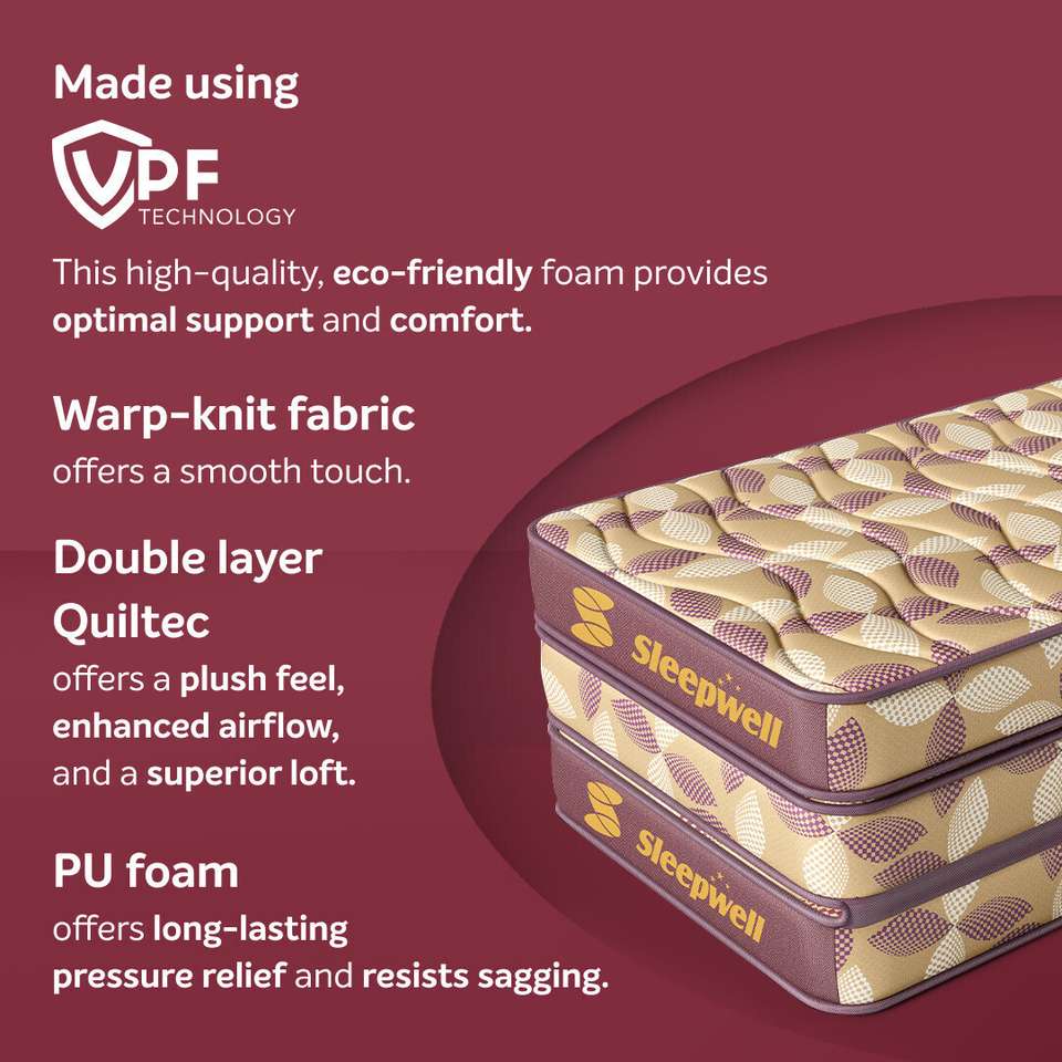 Sleepwell Tarang Tri-fold,Travel & Guest, Compact & Portable, Double ...