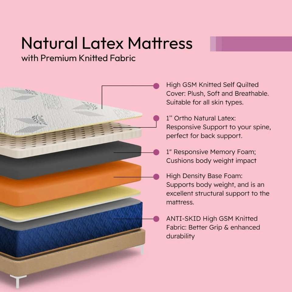 Kozynap Natural Latex Ortho Hybrid Latex Foam Mattress Back Relief High ...