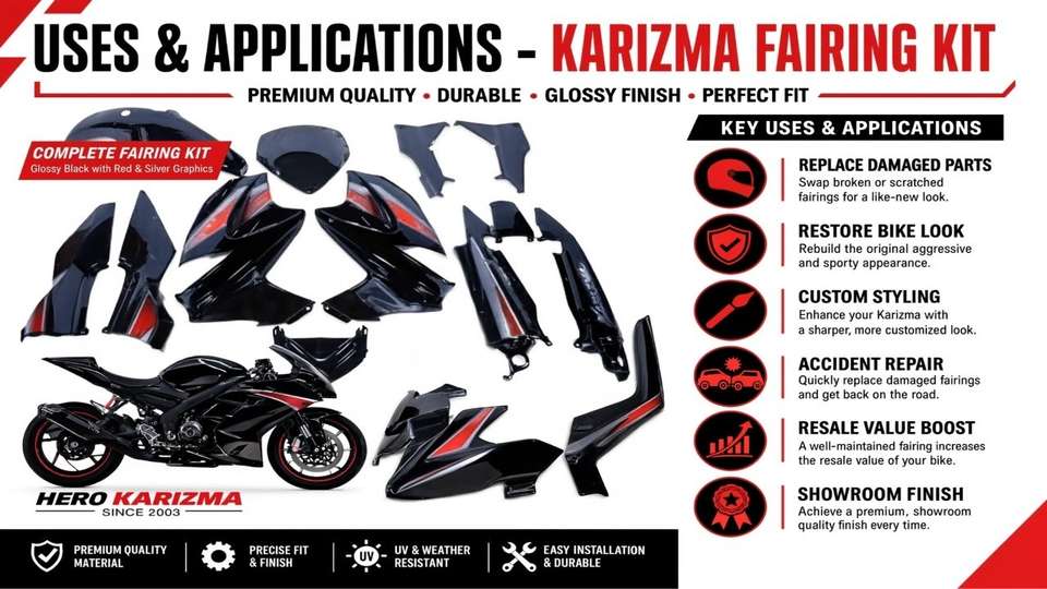 Purjah Karizma R Bike Body Parts (Black) Bike Fairing Kit Price in ...