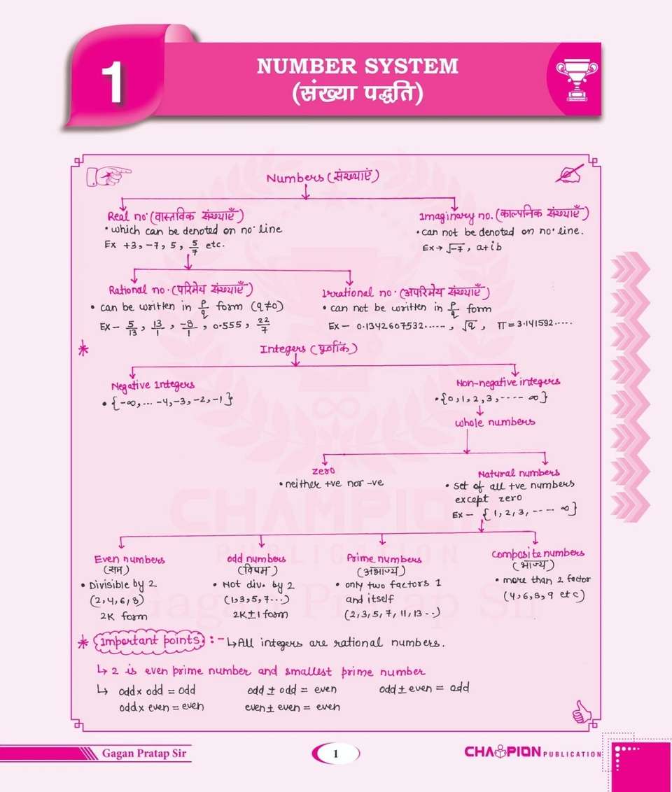 Complete Classnotes Arithmetic Maths: Buy Complete Classnotes ...