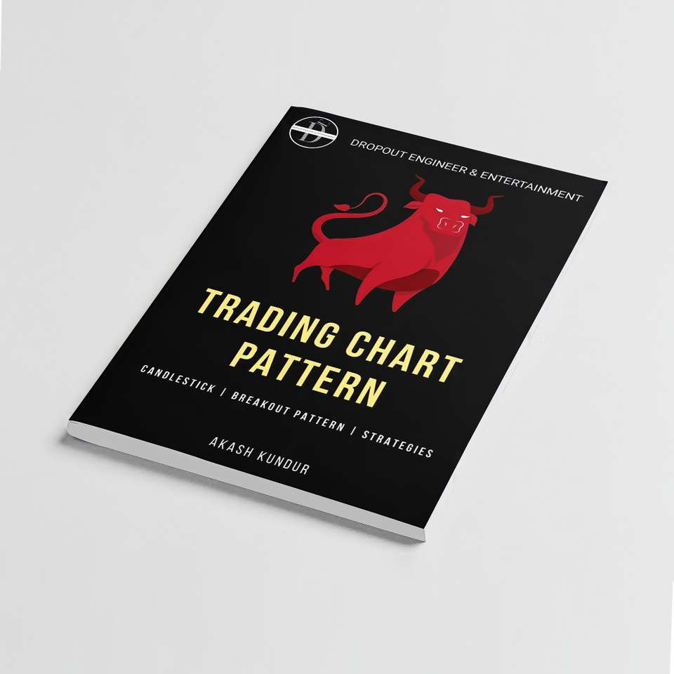 Trading Chart Pattern & Candlestick Book for Beginners - Trading Chart ...
