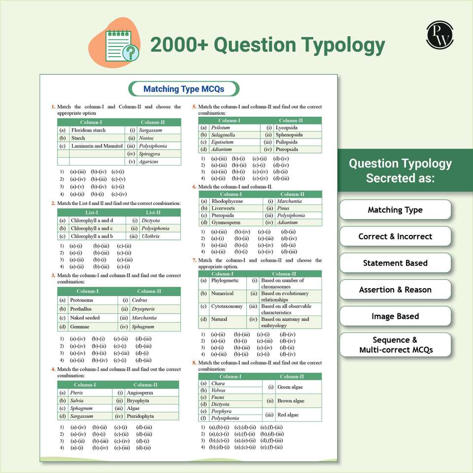 PW Objective NCERT Punch Biology For NEET 2026 By Dr. Vipin Kumar ...
