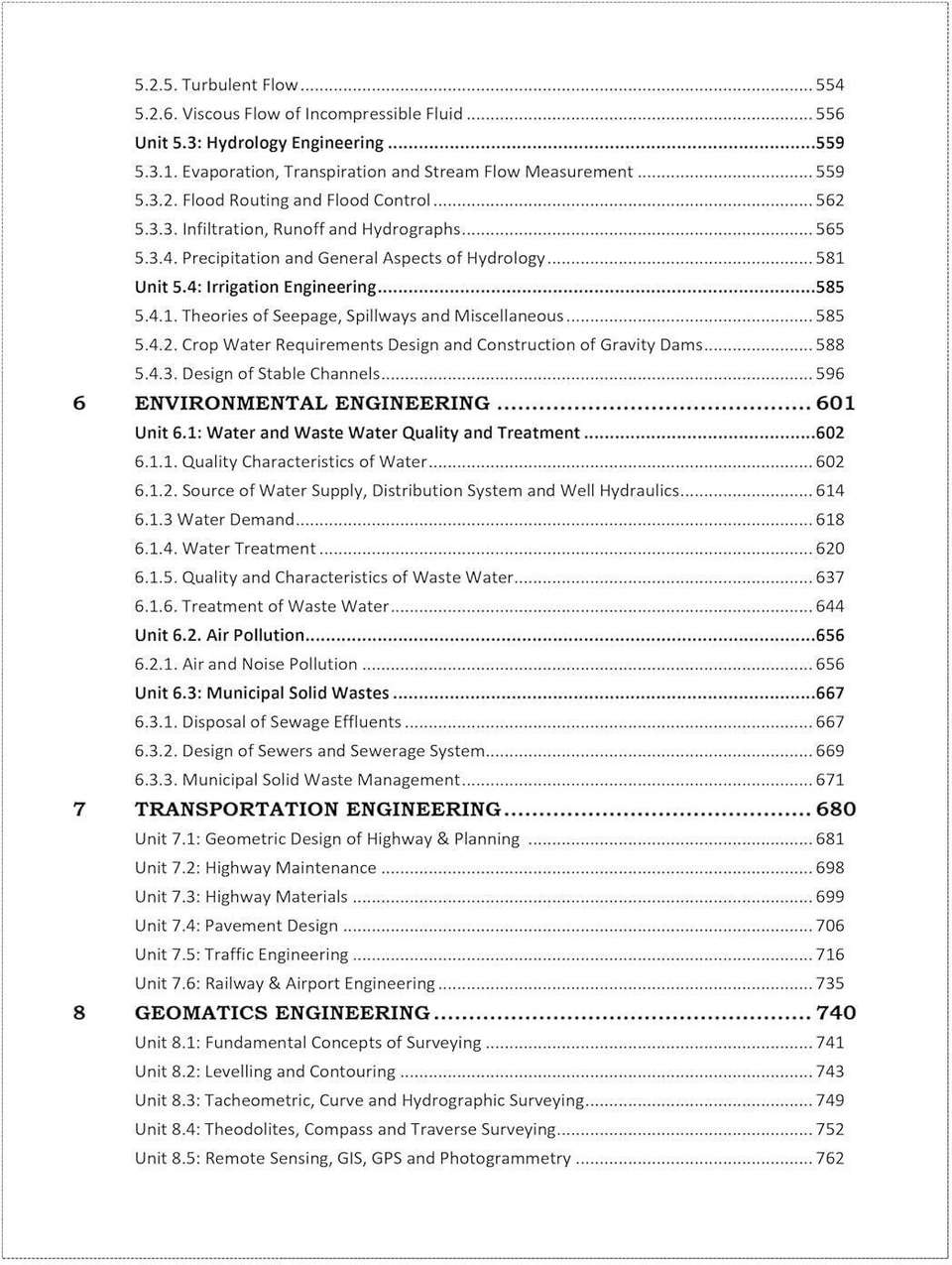GATE Civil Engineering 2027 - 30 Years Previous Year Solved Papers ...