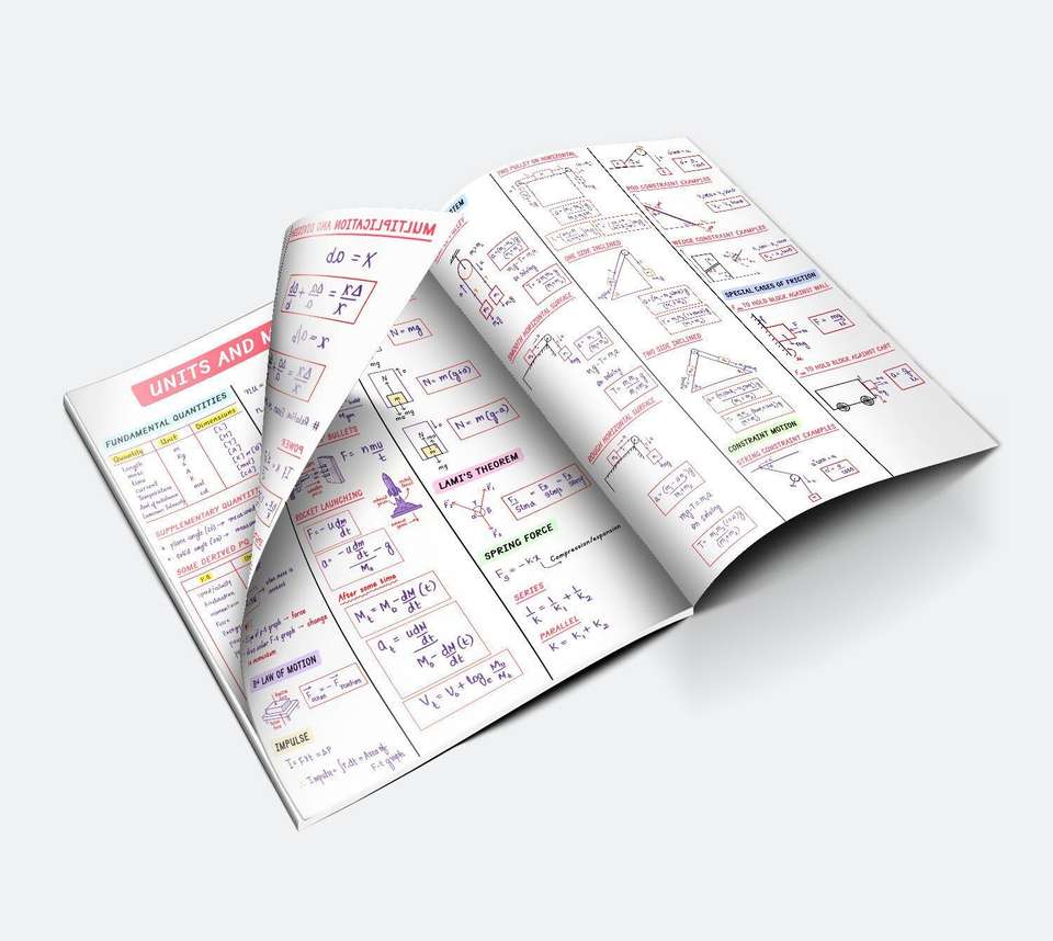Physics formula book for NEET and JEE - Quick Revision Physics Formula ...