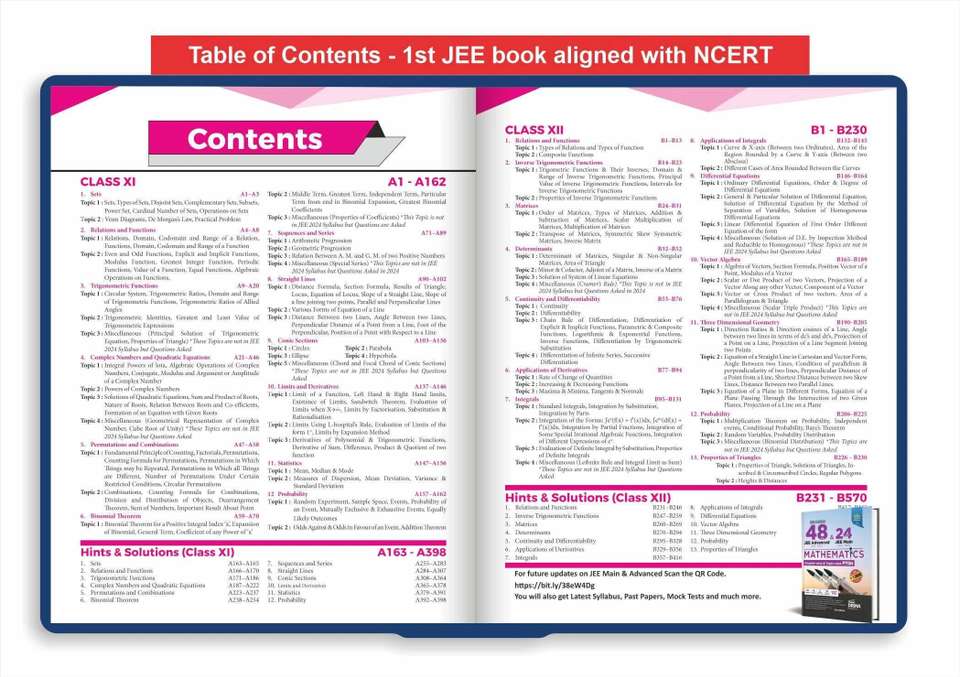Disha Combo (set of 3 Books) Errorless 48 Years JEE Advanced (1978 ...