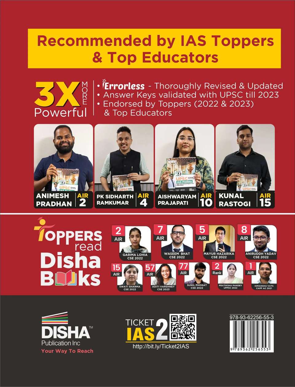 30 Topic-Wise Upsc Civil Services IAS Prelims Previous Year Solved ...