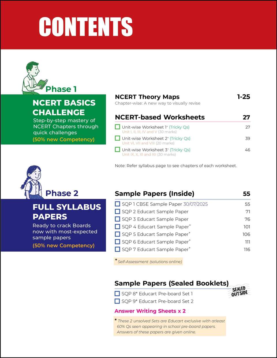 Educart CBSE Sample Paper Class 12 2025-26 – Business Studies (Based on ...