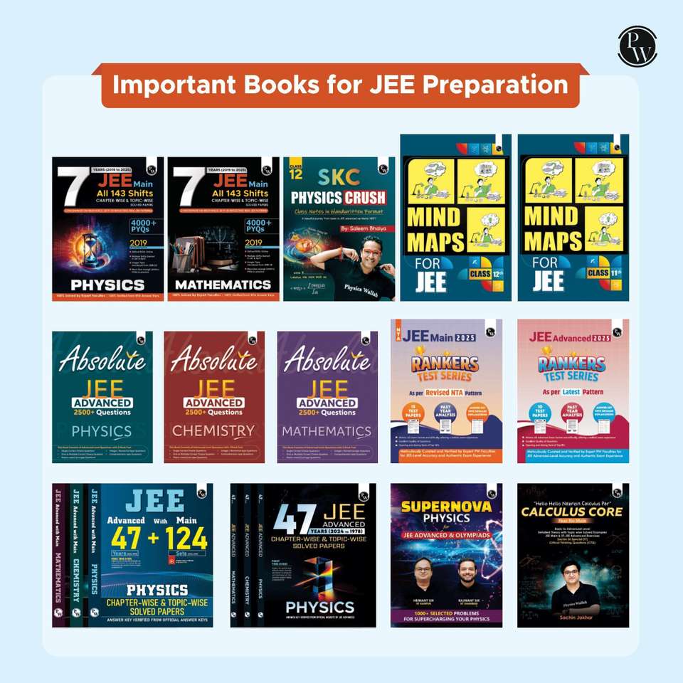 ( OLD EDITION ) PW JEE Main 7 Years (2019 - 2025) Chemistry All 144 ...