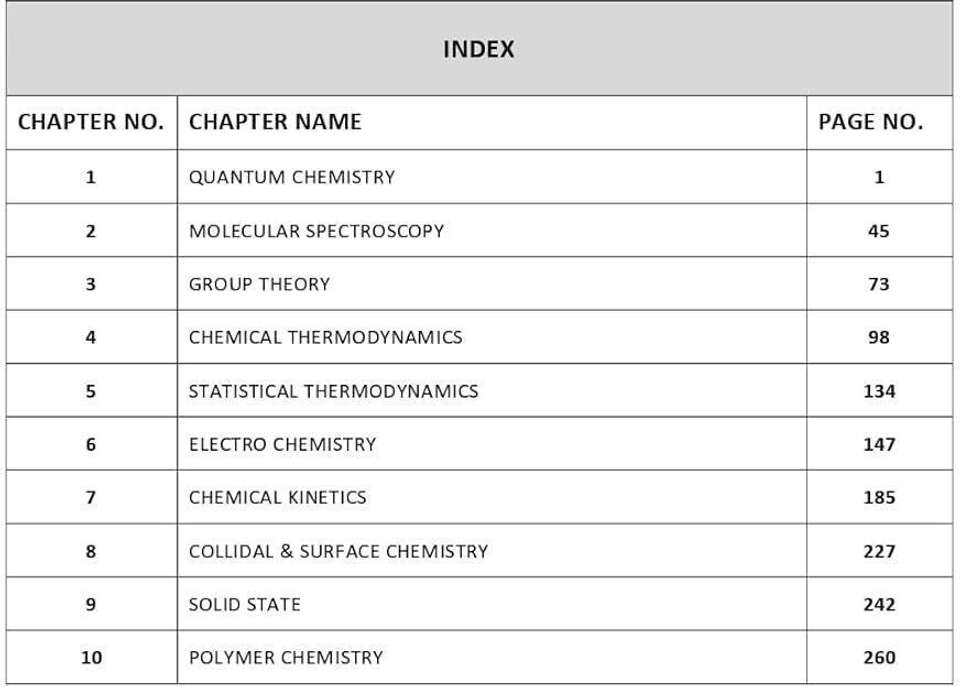 SET Chemical Science Complete Book set (4 Books) - 2026 | Topicwise ...