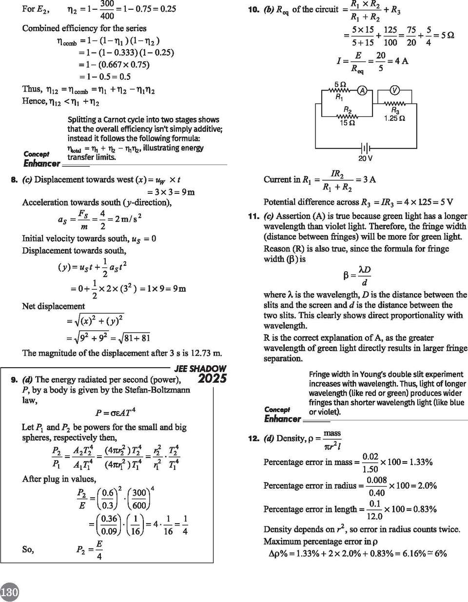 Arihant Test Drive JEE Main 2026 | Physics, Chemistry & Mathematics ...