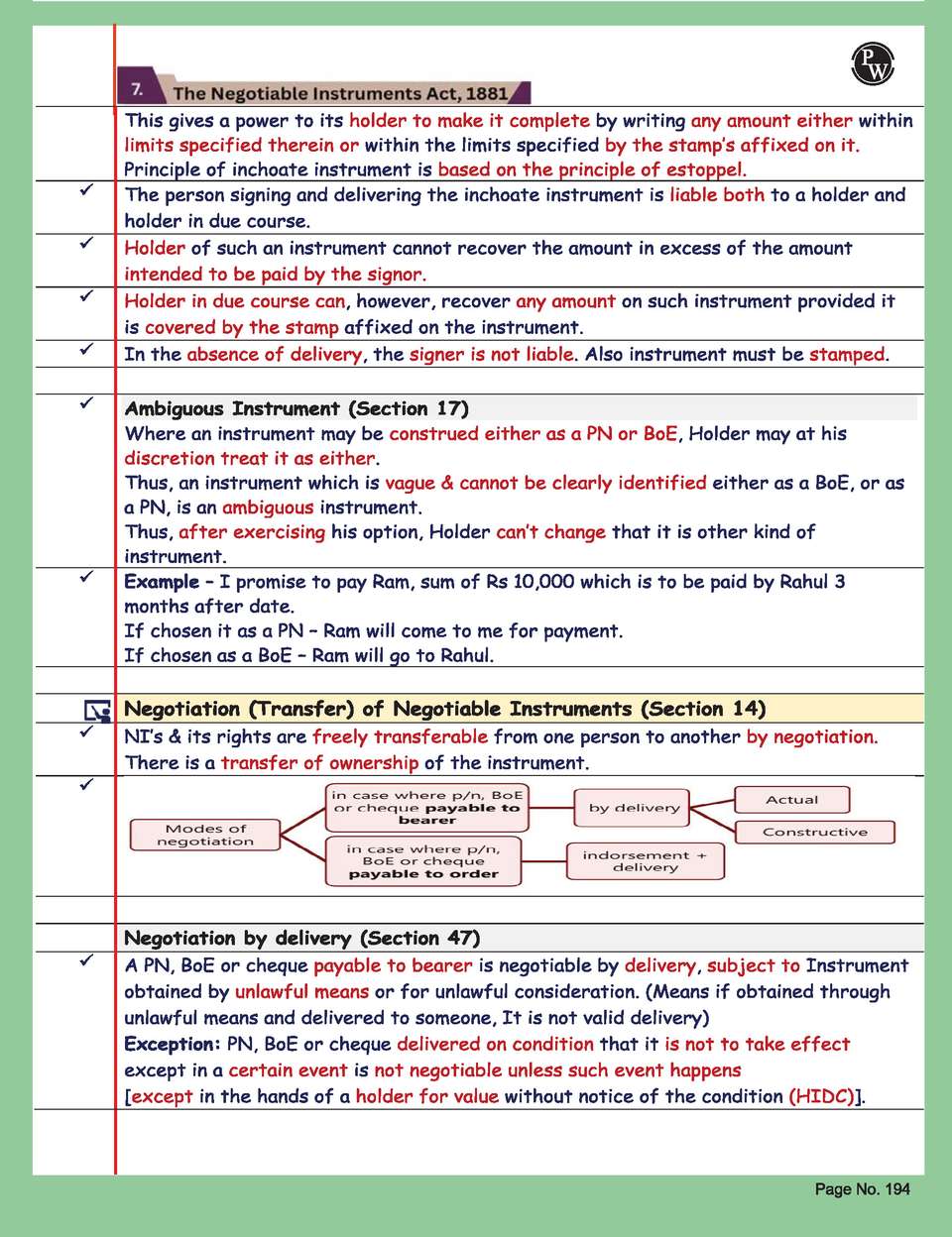 PW CA Foundation Business Laws Summary Book By CA Nikesh Agrawal For ...