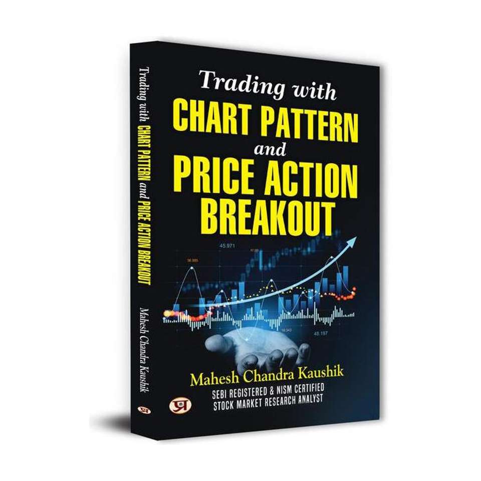 Trading With Chart Pattern And Price Action Breakout | Price Action ...