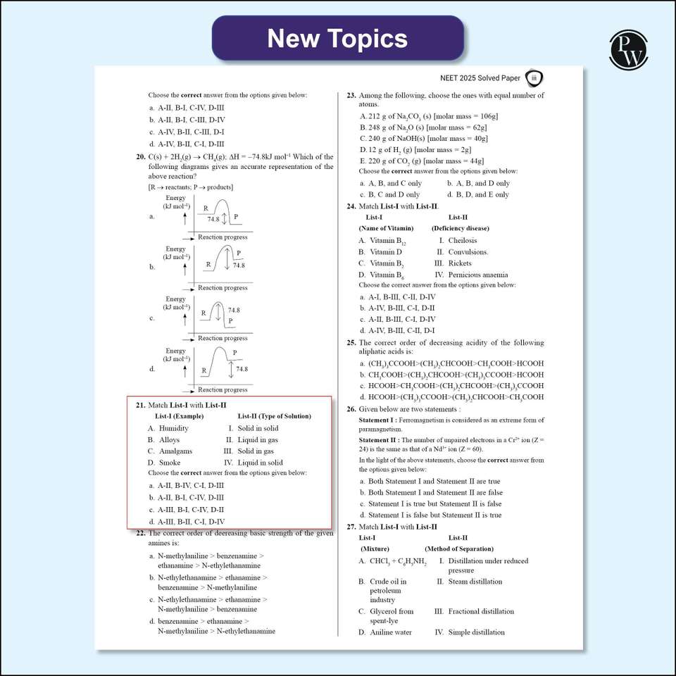 PW 38 Years NEET Previous Year Solved Question Papers Chemistry PYQ ...