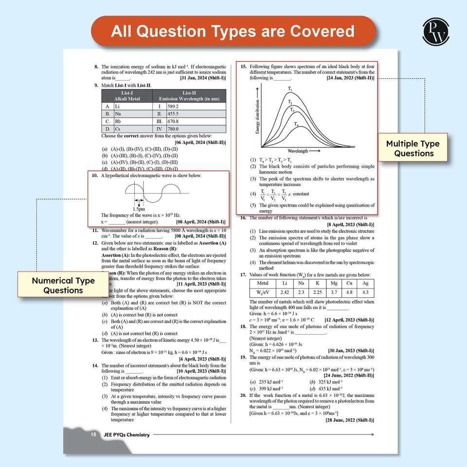 PW JEE Main 7 Years (2019 - 2025) Chemistry All 144 Shifts Online ...