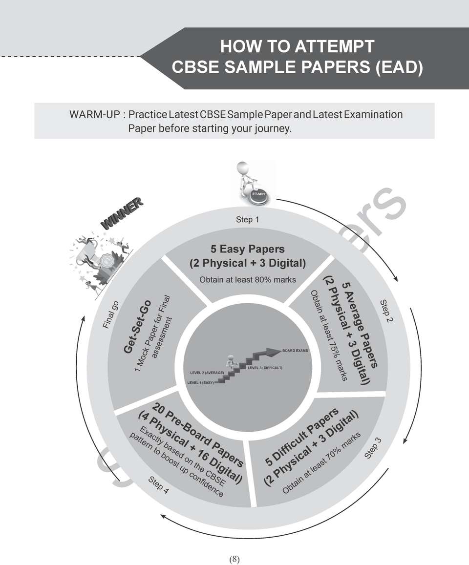 Together with 35+ CBSE Sample Papers Class 12 English Core for 2026 ...