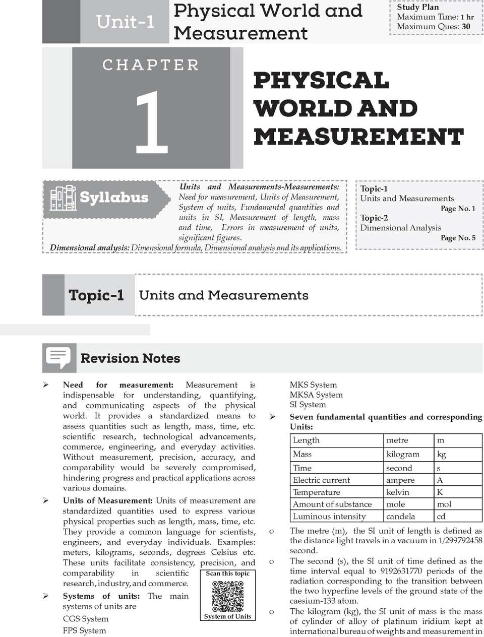 Class 11 ISC Physics Question Bank | Chapter-wise & Topic-wise with ...