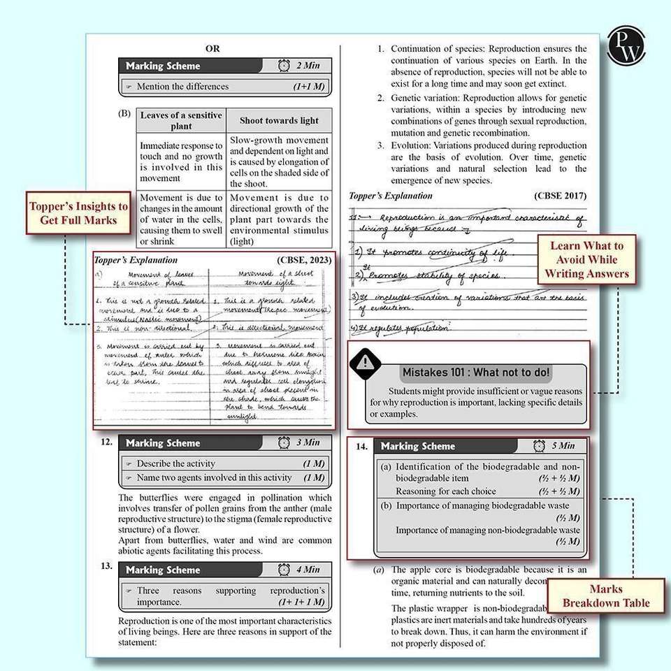 Pw Cbse Class 10 Sample Papers Science ?for 2025 - 2026 Board Exam | 1 ...