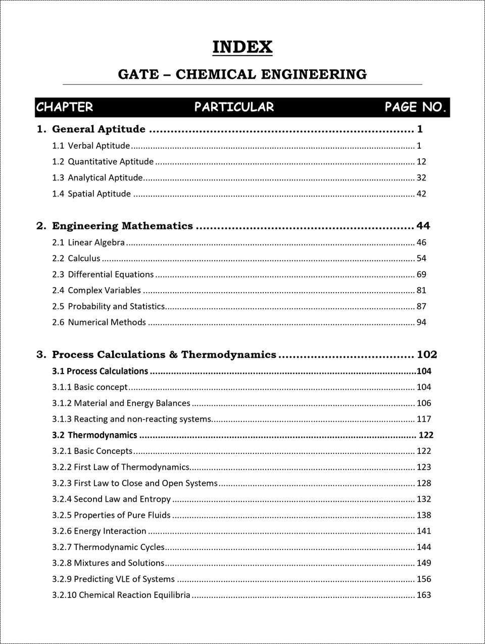 GATE Chemical Engineering 2026 - 27 Years (2000–2026) Subject & Chapter ...
