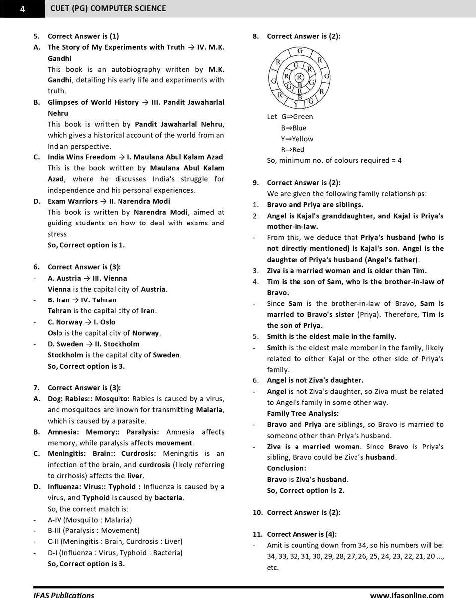 CUET PG Computer Science Book - 2026 | Previous Year Solved Papers ...