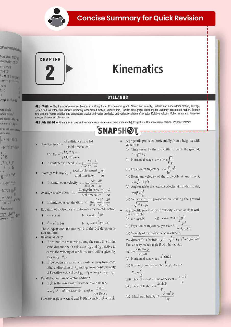 MTG 48 + 24 Years JEE Main (2025-2002) And JEE Advanced (2025-1978 ...