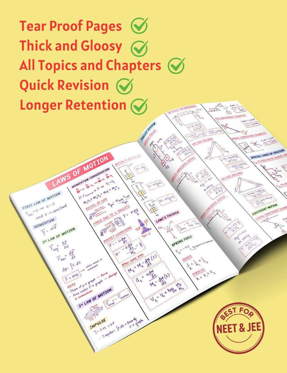 Physics formula book for NEET and JEE - Quick Revision Physics Formula ...