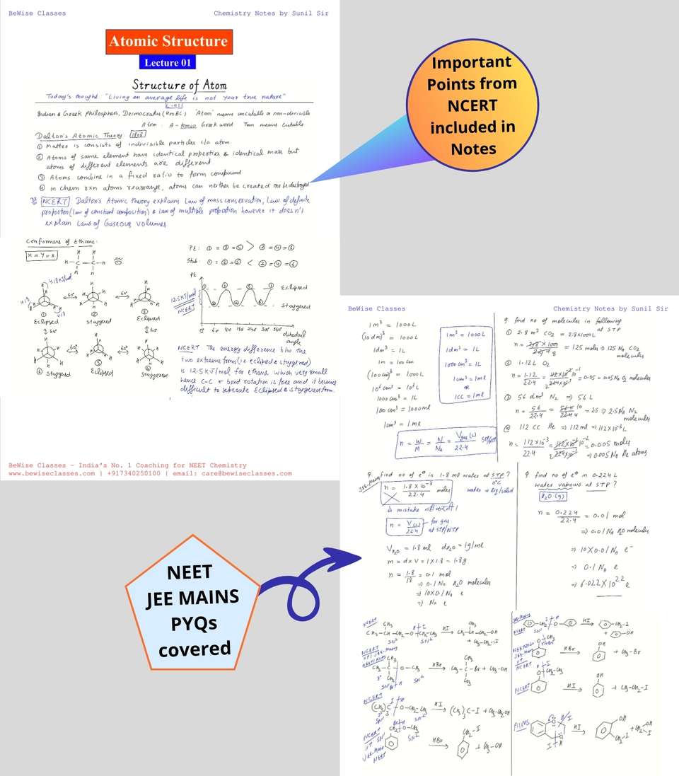 Class 12 Chemistry Colorful Notes for NEET Exam Handwritten by Sunil ...